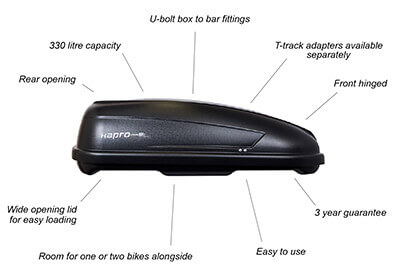 Hapro Roady 3300 rear-opening box, anthracite black, 31555.